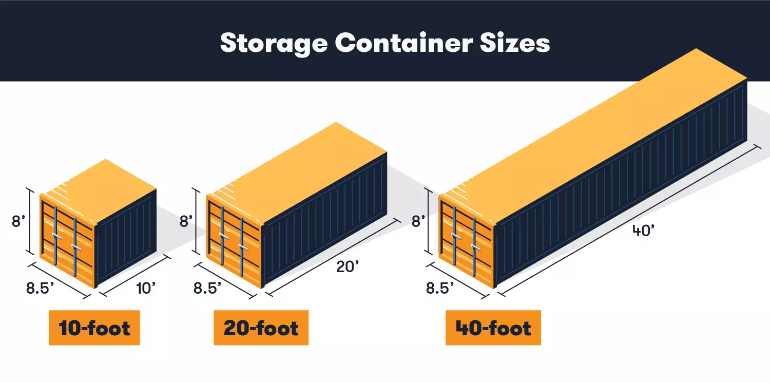26 Feet Container Truck Dimensions: Your Comprehensive Guide to ...
